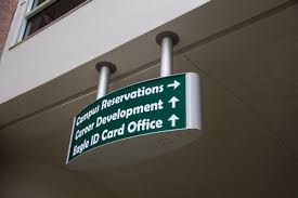 Directional Signs – All American Signs & Graphics